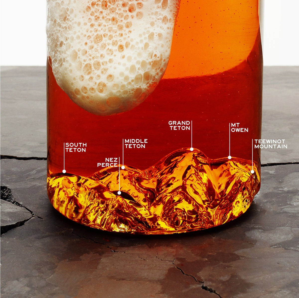 Grand Teton – US Park Pass